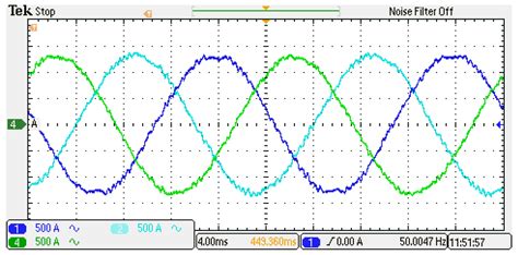Model Predictive Control Of A Modular Multilevel Converter With Reduced