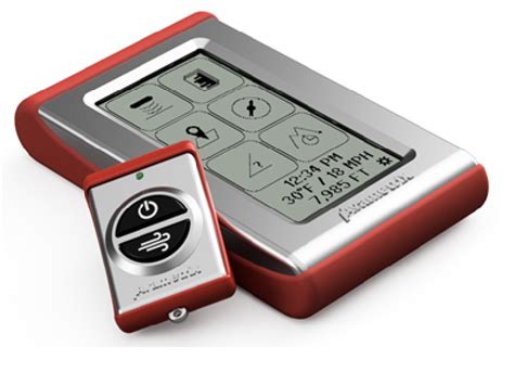 Embedded Software Services At ₹ 4000day In Bengaluru Id 22267173133