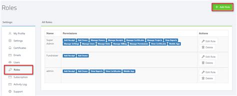 Assigning Roles And Permissions Activedonor Help
