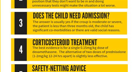 Paediatrics For Primary Care And Anyone Else The Practicalities Of