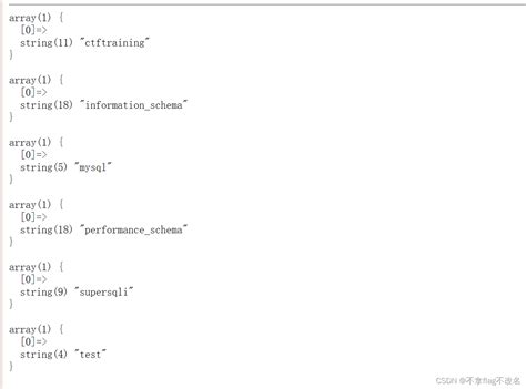 Buuctf Web Gyctf2020 Blacklist Csdn博客