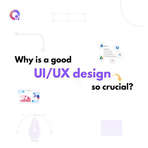 Codersque Technologies Pvt Ltd On Linkedin Uiux Codersque Teamcodersque Startup Itservices