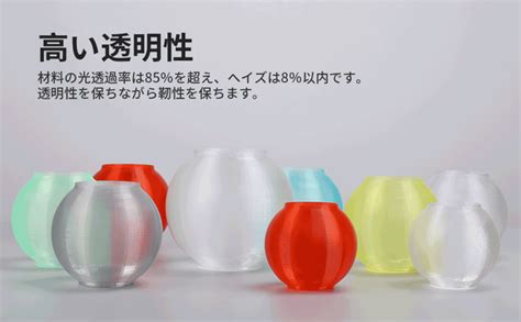 Plaフィラメントで透明度の高いクリアカラーにはどんな種類があるの？