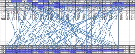 Patch Panel Spreadsheet Template Molex Patch Panel Labels Template Quaichoiconti1972ã ãƒãƒã