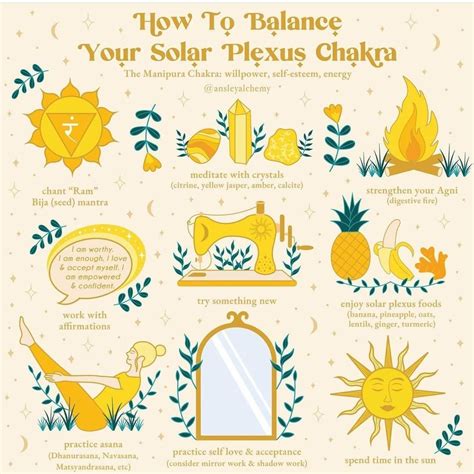 Mysticwitchofthemoon On Instagram “how To Balance Your Solar Plexus Chakra By Ansleyal