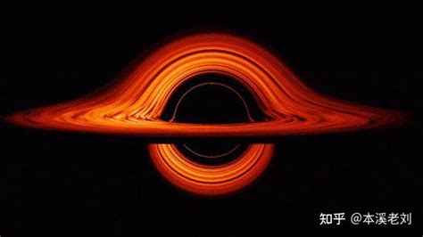 对暗物质百般无奈的研究科学家通过五维空间重构暗物质 知乎