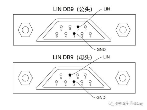 Lin总线transceiver基础 知乎