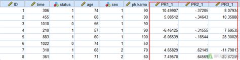 时间依存cox回归模型time Dependent Cox Regression Model——spss软件实现 梦特医数通