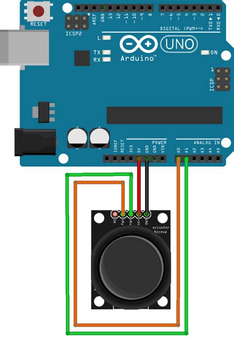 Arduino İle Joy Stick Kullanımı Ve Uygulama Örnekleri Aydın Mutlu