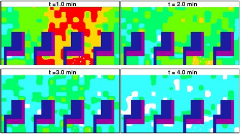 Figure 11 From Comparison Of The Eulerian And Lagrangian Methods For Predicting Particle