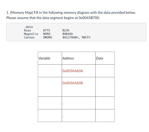 Memory Map Fill In The Following Memory Diagram Chegg Com