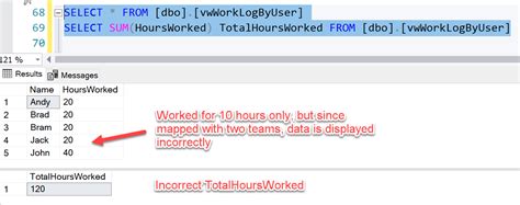 Handling Aggregations On A Poorly Designed Database