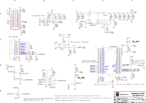 树莓派 Raspberry Pi M2 Hat 原理图流出！ 一牛网论坛