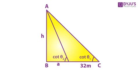 Height And Distance Solved Problems For IIT JEE