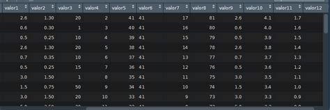 R Citar El Nombre De Variables Dinamicas En Ciclo For Stack