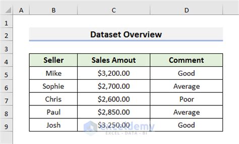 VBA To Change Cell Color Based On Value In Excel Easy Methods