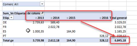 Funciones De CUBO Y El Modelo De Datos EXCEL FORO Un Blog De Excel