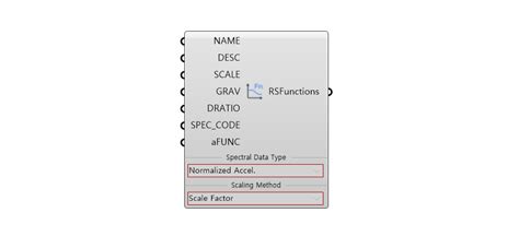 Rs Functions Midas Support