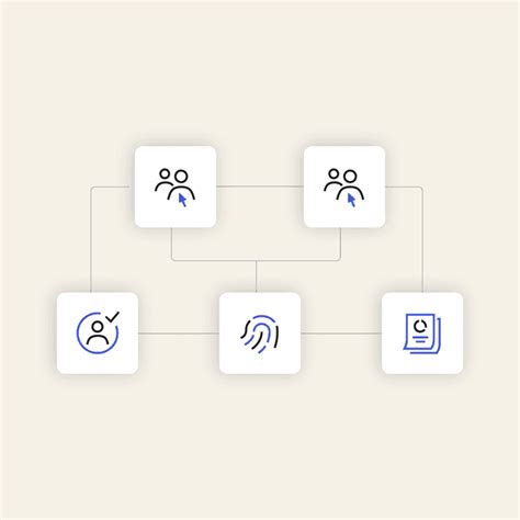 Advanced Server Access Okta
