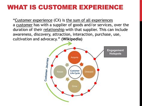 practical approach to customer experience ppt