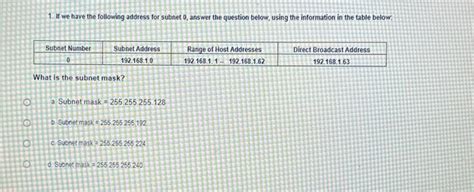 Solved 1 If We Have The Following Address For Subnet 0 Chegg Com