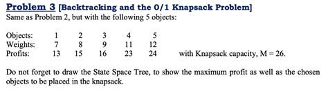 Solved Problem 3 Backtracking And The 01 Knapsack Problem
