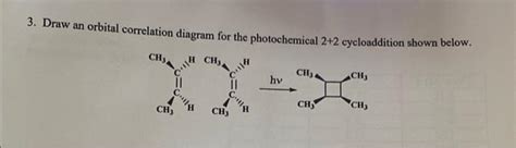 Solved Draw An Orbital Correlation Diagram For The Chegg Com