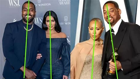 Green Line Test Free Quiz On Kuioo