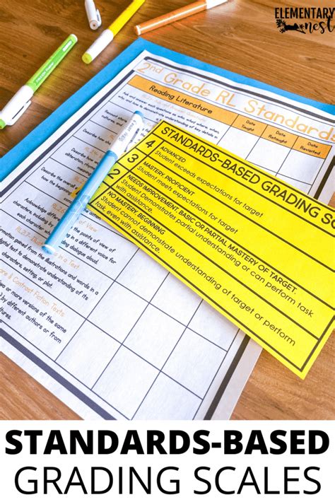 Switching To Standards Based Grading And Report Cards