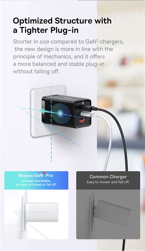 Củ Sạc Nhanh Baseus 65w Gan5 Usb Type C 2c U Qc3 0 Pd Sạc điện Củ Sạc