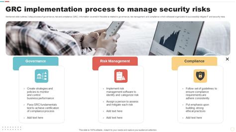 GRC Implementation Process To Manage Security Risks PPT Template