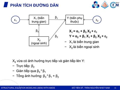 Structural Equation Modeling Sem With Amos Pdf