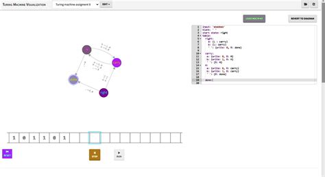 SOLVED Design A Turing Machine That Computes A Function F Over A B