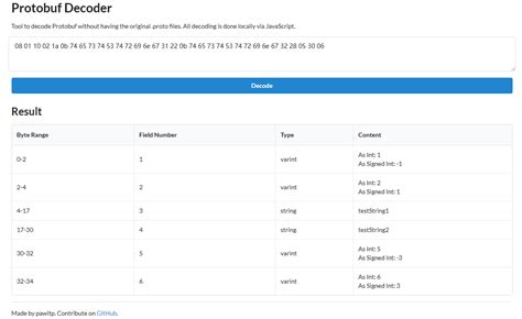 Protobuf Catalpa S Site