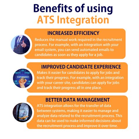 Ats Integration For Streamlined Recruitment Guide