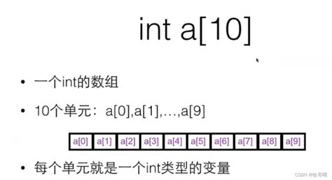 【c语言 数组】c语言中数组的元素量如何是下标的两倍 Csdn博客