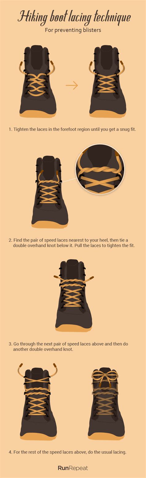 Lacing Hiking Boots To Prevent Blisters Cheap Sale