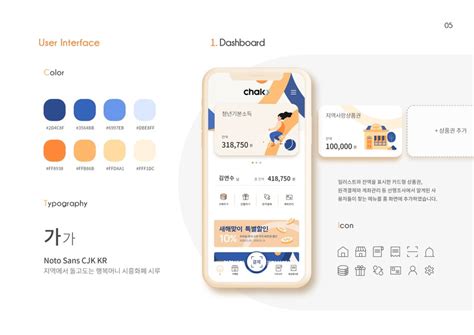시흥화폐 시루 모바일 결제 서비스 Uxui 리디자인 By Diver714 노트폴리오