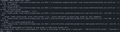 Isaac Gym Ros Connection Isaac Gym Nvidia Developer Forums