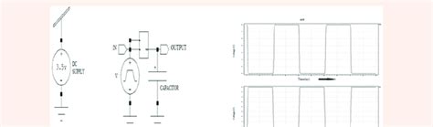 Not Gate Circuit With Its Input Output Waveforms Download Scientific
