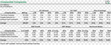 screenshot music computer program design text rectangle computer png pngwing