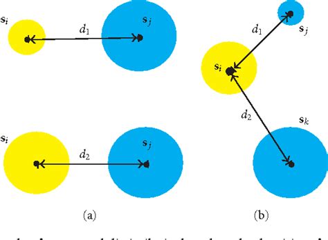 figure 2 from color based image retrieval using perceptually modified