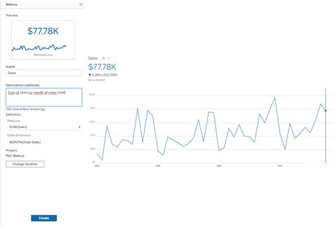 Tableau Metrics Cleapeaks Blog