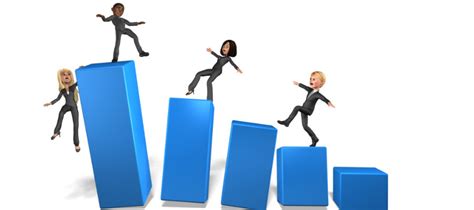 Best Ways To Scale Agile And Scrum How To Scale Scrum