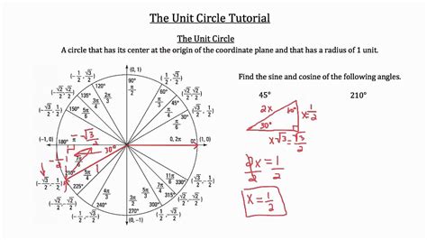 Unit Circle Worksheet With Answers Ame My Id