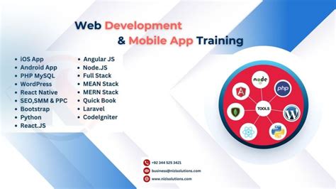 Laraveltraining Learnlaravel Laravelcourse Webdevelopment Nizi Solutions