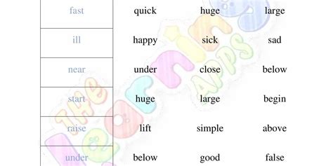 Download Free Printable Synonyms Worksheets For 3rd Grade