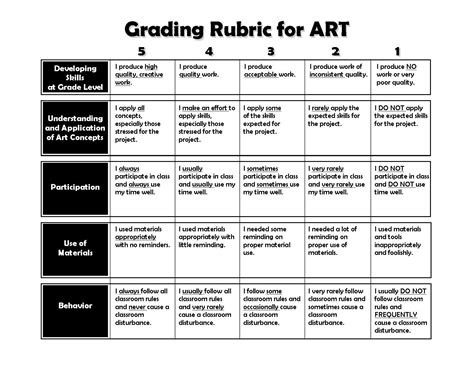 Lone Jack C 6 Art Grading Rubric Art Rubric Assessment Rubric