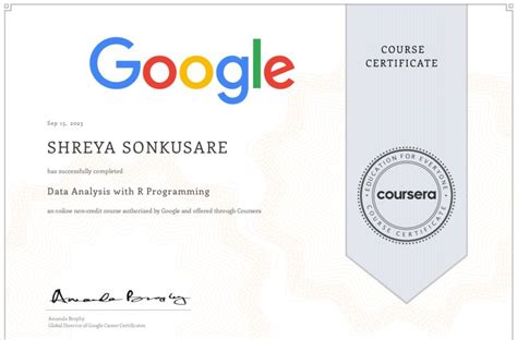 Shreya Sonkusare On Linkedin Heyy Folks I Am Thrilled To Announce That I Have Completed The