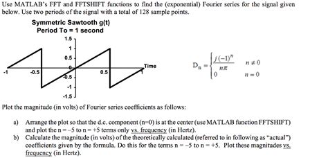 Solved Use MATLAB S FFT And FFTSHIFT Functions To Find The Chegg Com